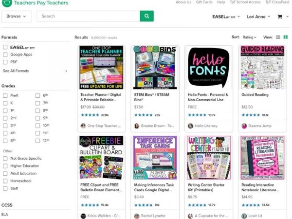 What is Teachers Pay Teachers ? - It's All Primary