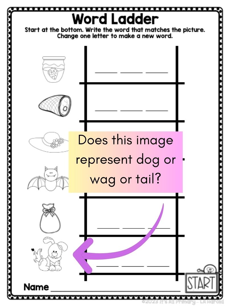 Using Word Ladders In Your Classroom - It's All Primary