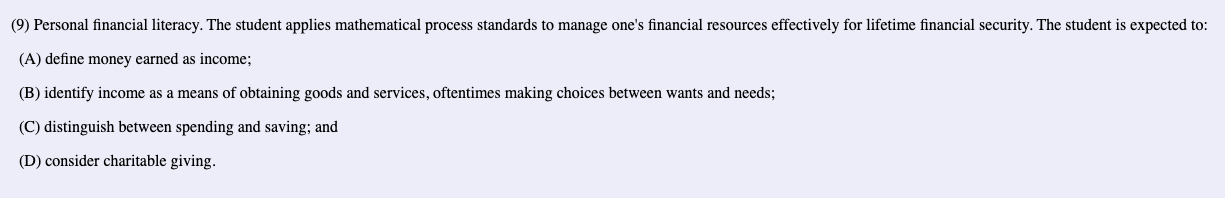 How To Plan A Financial Literacy Unit - It's All Primary